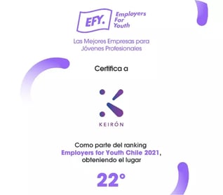 Keirón Healthtech